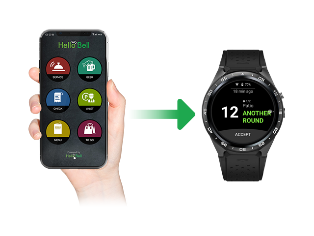 Pager Genius Wi-Fi Paging System - Internet Server Watch Pager